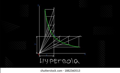 Hyperbola Images, Stock Photos & Vectors | Shutterstock
