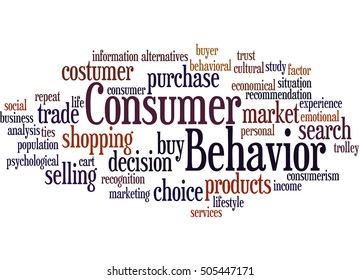 Consumer Behavior Word Cloud Concept On Stock Illustration 505447171 ...