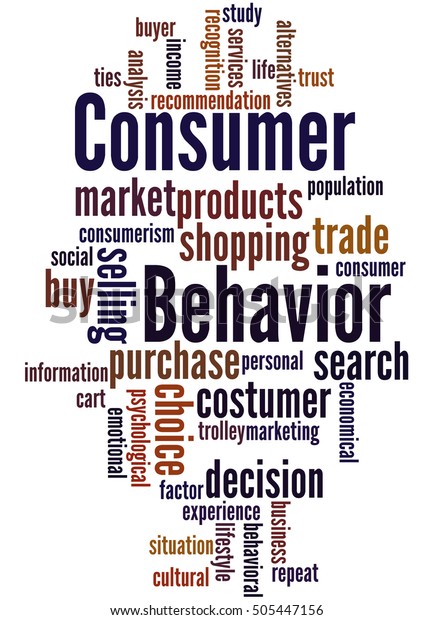 Consumer Behavior Word Cloud Concept On Stock Illustration 505447156