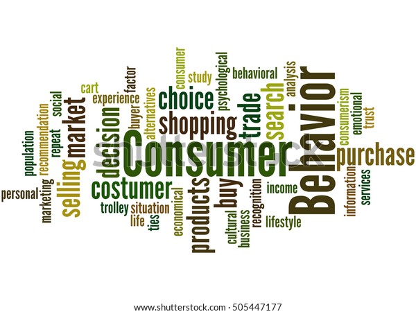 Consumer Behavior Word Cloud Concept On Stock Illustration 505447177 ...