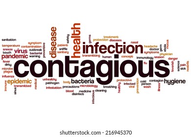 Contagious Concept Word Cloud Background Stock Illustration 216945370 ...
