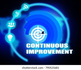 Continuous Improvement Concept Plan Graphic Stock Illustration 790525681