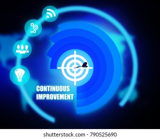 Continuous Improvement Concept Plan Graphic Stock Illustration ...