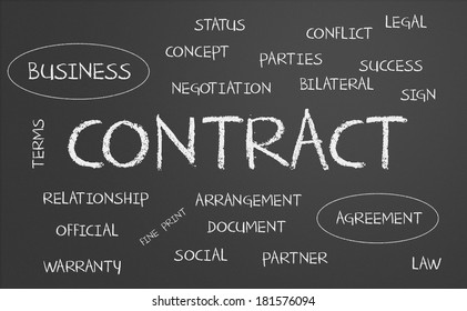 Contract Word Cloud Written On Chalkboard Stock Illustration 181576094 ...