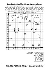 1,118 Couple math Images, Stock Photos & Vectors | Shutterstock