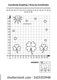 Coordinate Graphing Draw By Coordinates Math: ภาพประกอบสต็อก 1674075784 ...