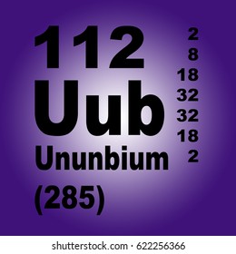 Ununbium Copernicium Periodic Table Elements: ilustrações stock ...