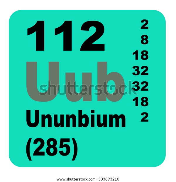 Copernicium Ununbium Periodic Table Elements Stock Illustration ...
