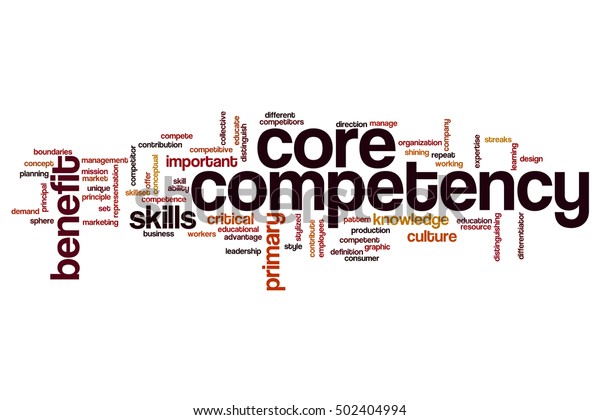 Core Competency Word Cloud Concept: ilustración de stock 502404994 ...