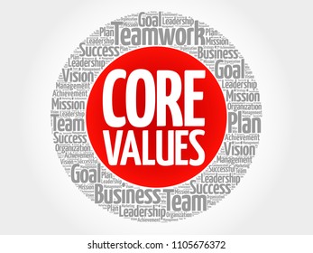 Core Values Circle Word Cloud Business Stock Illustration 1105676372 ...