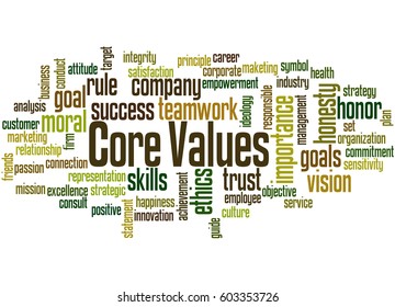 Core Values Word Cloud Concept On Stock Illustration 603353726 ...