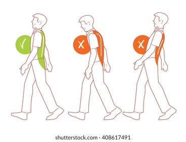 Correct Spine Posture Position Body When Stock Illustration 408617491 ...