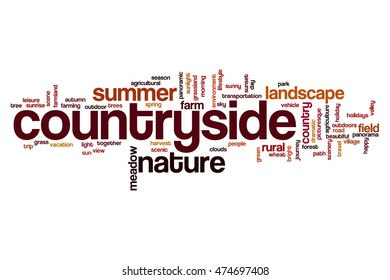 Countryside Word Cloud Concept Stock Illustration 474697408 | Shutterstock