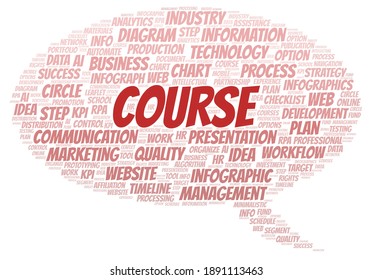 Course Typography Word Cloud Create Text Stock Illustration 1891113463 ...