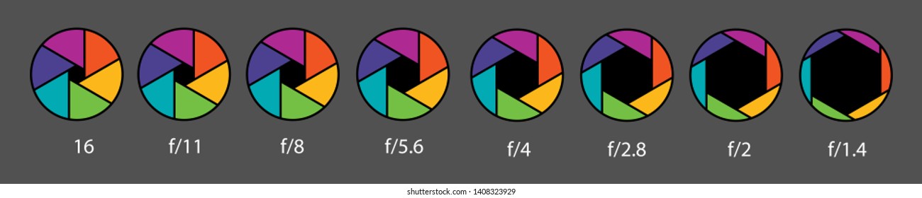 423 Aperture Diagram Images, Stock Photos, 3D objects, & Vectors ...