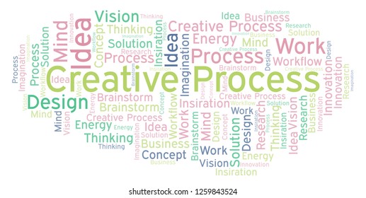 Creative Process Word Cloud Made Text 스톡 일러스트 1259843524 | Shutterstock