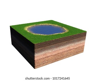 548 Cross Section Lake Images, Stock Photos & Vectors | Shutterstock
