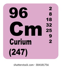 Curium Periodic Table Elements Stock Illustration 304181756