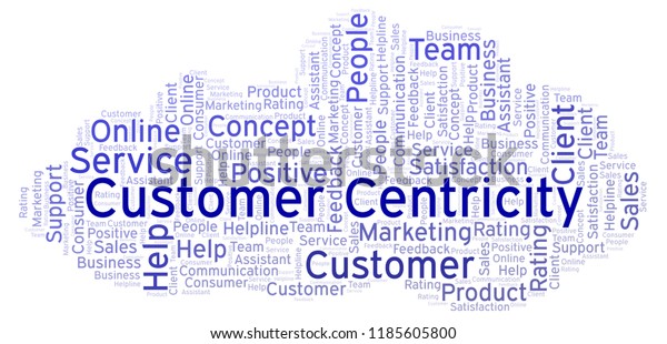 Customer Centricity Word Cloud Stock Illustration 1185605800 | Shutterstock