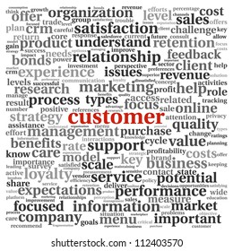 192,456 Customer word Images, Stock Photos & Vectors | Shutterstock