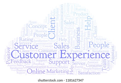 Customer experience word cloud : 1 595 images, photos et images ...