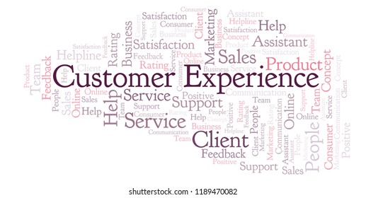 Customer experience word cloud : 1 595 images, photos et images ...