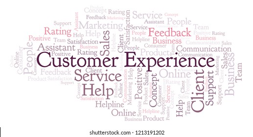 Customer experience word cloud : 1 595 images, photos et images ...
