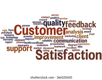 Customer Satisfaction Word Cloud Concept On Stock Illustration ...