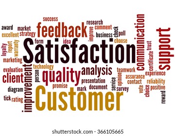 Customer Satisfaction Word Cloud Concept On Stock Illustration ...