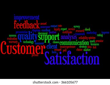 Customer Satisfaction Word Cloud Concept On Stock Illustration ...