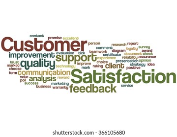 Customer Satisfaction Word Cloud Concept On Stock Illustration ...