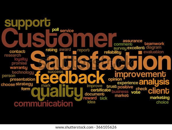 Customer Satisfaction Word Cloud Concept On Stock Illustration ...