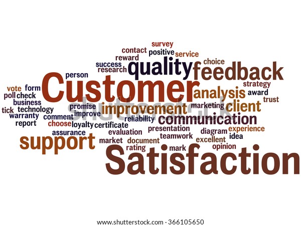 Customer Satisfaction Word Cloud Concept On Stock Illustration 366105650
