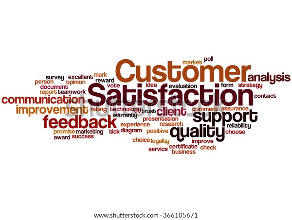 Customer Satisfaction Word Cloud Concept On Stock Illustration ...