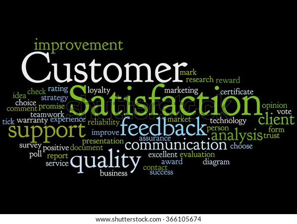 Customer Satisfaction Word Cloud Concept On Stock Illustration ...
