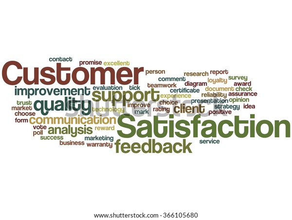 Customer Satisfaction Word Cloud Concept On Stock Illustration 366105680