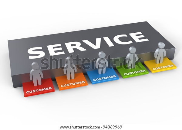 Customer Service Concept Stock Illustration 94369969 | Shutterstock