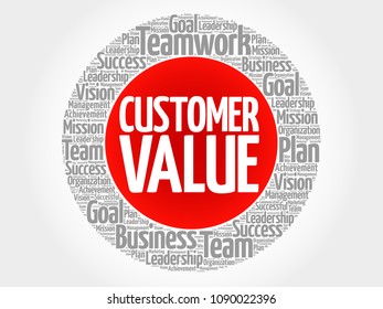 Customer Value Circle Word Cloud Business Stock Illustration 1090022396 ...