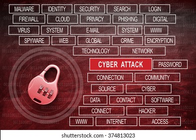 Cyber Attack Concept Word Cloud Stock Illustration 374813023 | Shutterstock