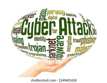 Cyber Attack Word Cloud Hand Sphere Stock Illustration 1149601418 ...