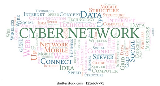 Cyber Network Word Cloud Stock Illustration 1216637791 | Shutterstock