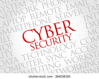 Cyber Security Word Cloud Concept Stock Illustration 384038185 ...