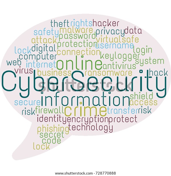 Cyber Security Word Cloud Concept Call Stock Illustration 728770888 ...