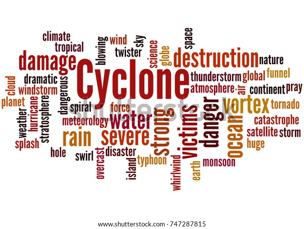 Cyclone Word Cloud Concept On White Stock Illustration 747287815 ...