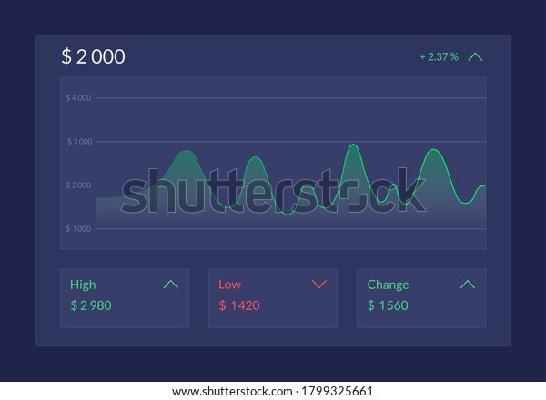 Dashboard Modern Data Graph Chart Ui Stock Illustration 1799325661 ...