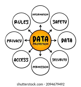 Data Protection Process Safeguarding Important Data Stock Illustration ...