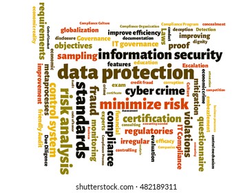 Data Protection Word Cloud Stock Illustration 482189311 | Shutterstock
