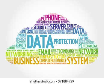 Data Protection Word Cloud Concept: เวกเตอร์สต็อก (ปลอดค่าลิขสิทธิ์ ...