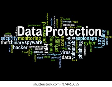 Data Protection Word Cloud Concept On Stock Illustration 374418055 ...