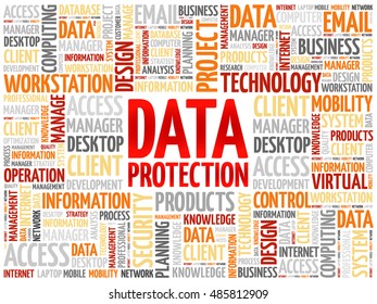 Data Protection Word Cloud Concept Stock Illustration 485812909 ...